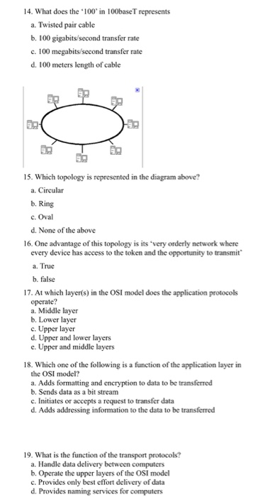 Solved 1. Which layer handles flow control, data | Chegg.com