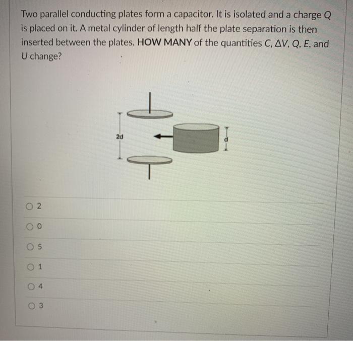 Solved Two parallel conducting plates form a capacitor. With | Chegg.com
