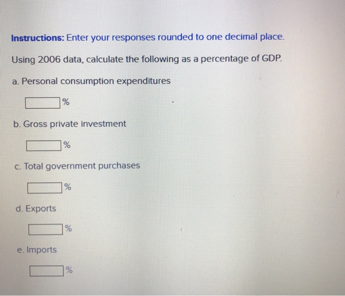 Solved Answer five questions given the following data (all | Chegg.com