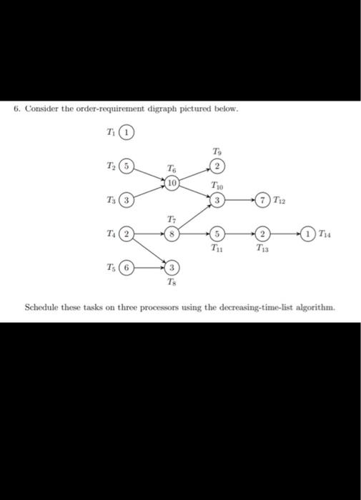 Solved 6. Consider the order-requirement digraph pictured | Chegg.com