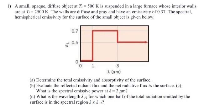 Solved 1) A small, opaque, diffuse object at T. = 500 K is | Chegg.com
