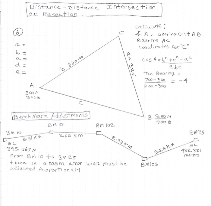 Solved Distance - Distance lor Resection Intersection | Chegg.com