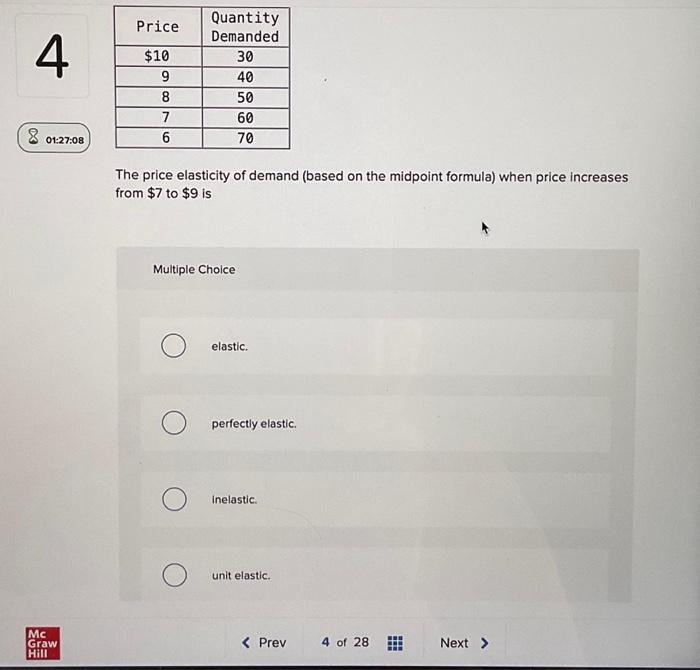 Solved The price elasticity of demand (based on the midpoint | Chegg.com
