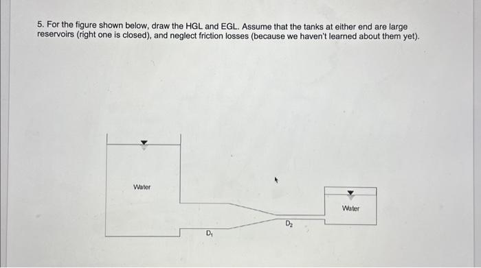 5. For the figure shown below, draw the HGL and EGL. | Chegg.com