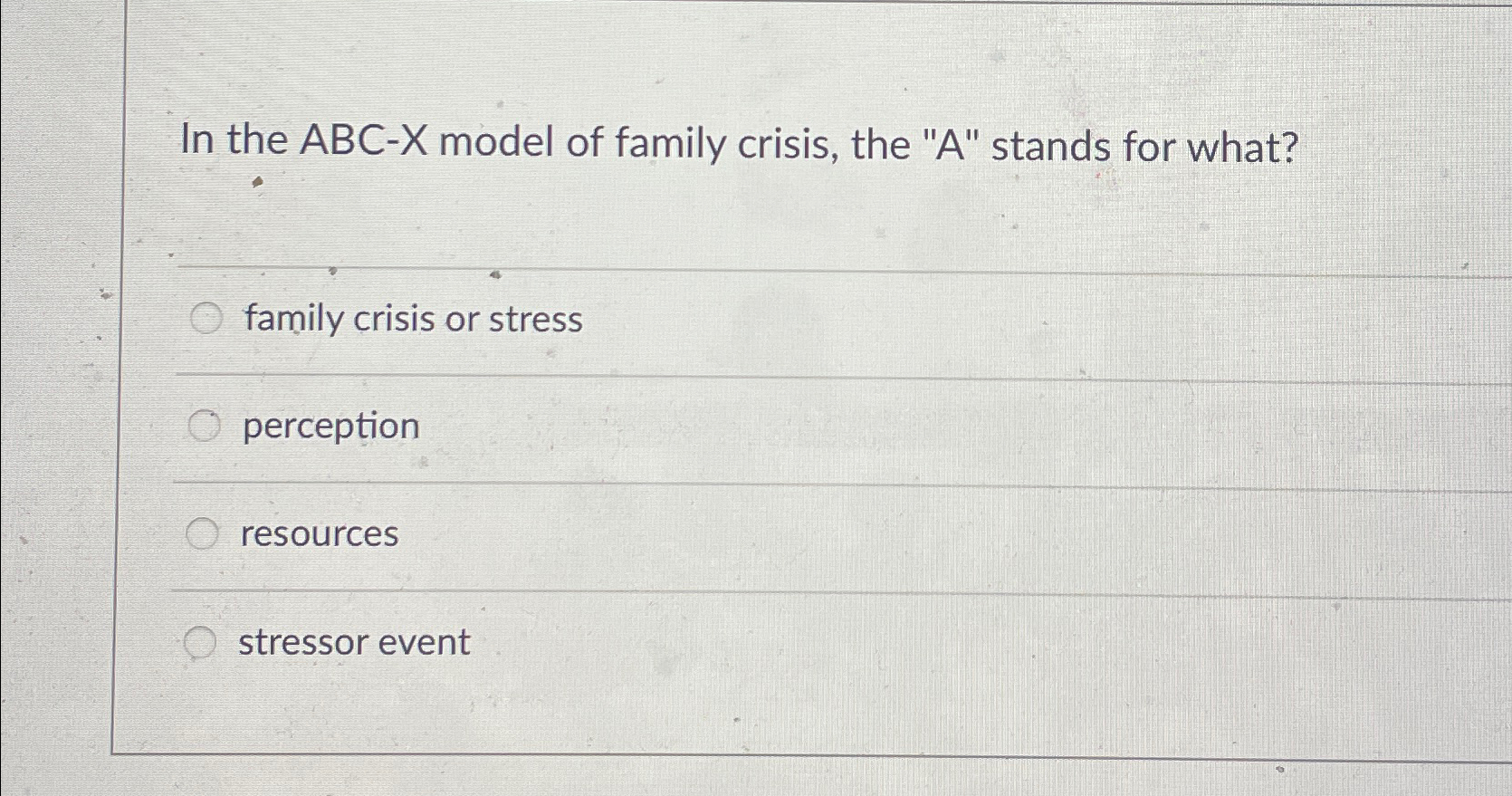 Solved In the ABC-x ﻿model of family crisis, the "A" ﻿stands | Chegg.com