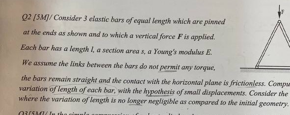 Solved Q2 [5M]/ ﻿Consider 3 ﻿elastic bars of equal length | Chegg.com