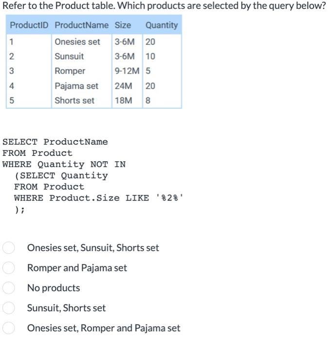Solved SELECT ProductName FROM Product WHERE Quantity NOT IN | Chegg.com