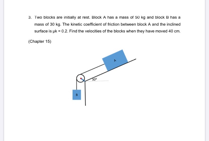 Solved Two blocks are initially at rest. Block A has a mass | Chegg.com