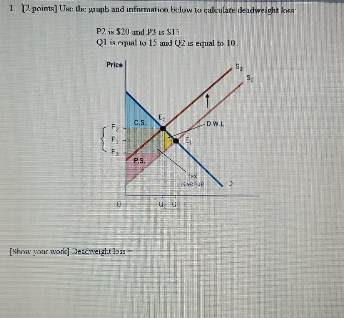 Solved 1. [2 points] Use the graph and information below to | Chegg.com