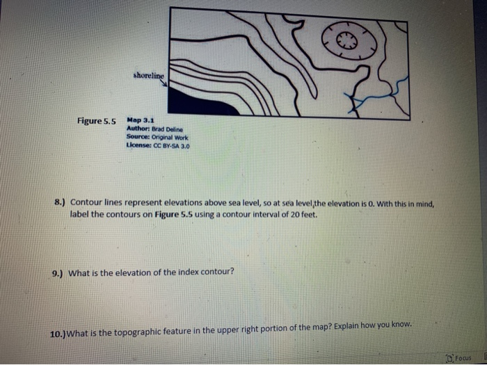 Solved please answer all questions listed. this discusses a | Chegg.com