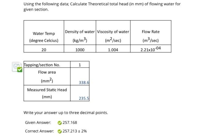 Solved Using the following data; Calculate Theoretical total | Chegg.com