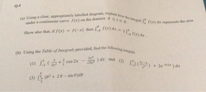 Solved (a) Using a clear, appropriately labelled diagram, | Chegg.com