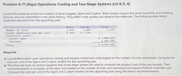 Solved Problem 6-71 (Algo) Operations Costing and Two-Stage | Chegg.com