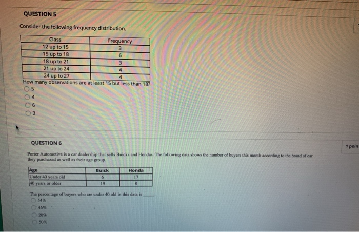 Solved QUESTIONS Consider the following frequency | Chegg.com