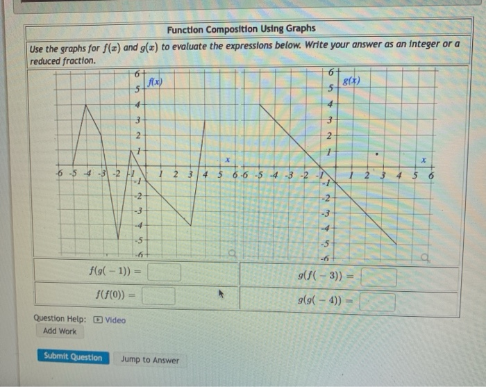 Solved Function Composition Using Graphs Use the graphs for | Chegg.com