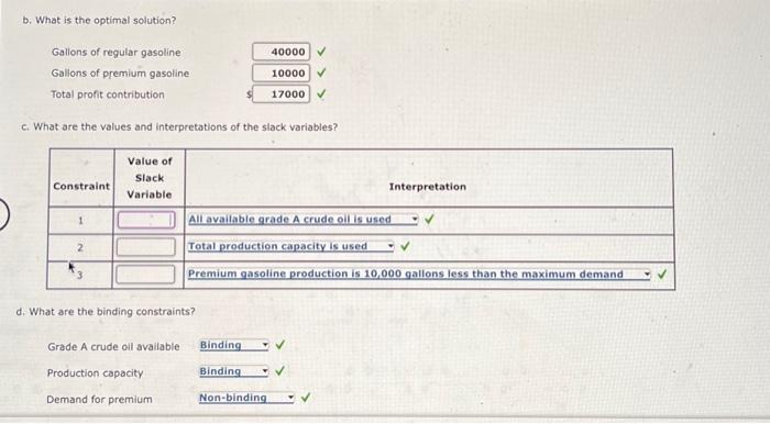 Solved Southern Oil Company produces two grades of gasoline: | Chegg.com