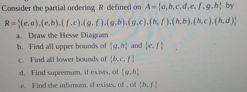 Solved Consider the partial ordering R defined on A={a,b,c, | Chegg.com