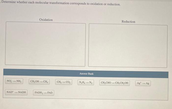 Solved Determine whether each molecular transformation | Chegg.com