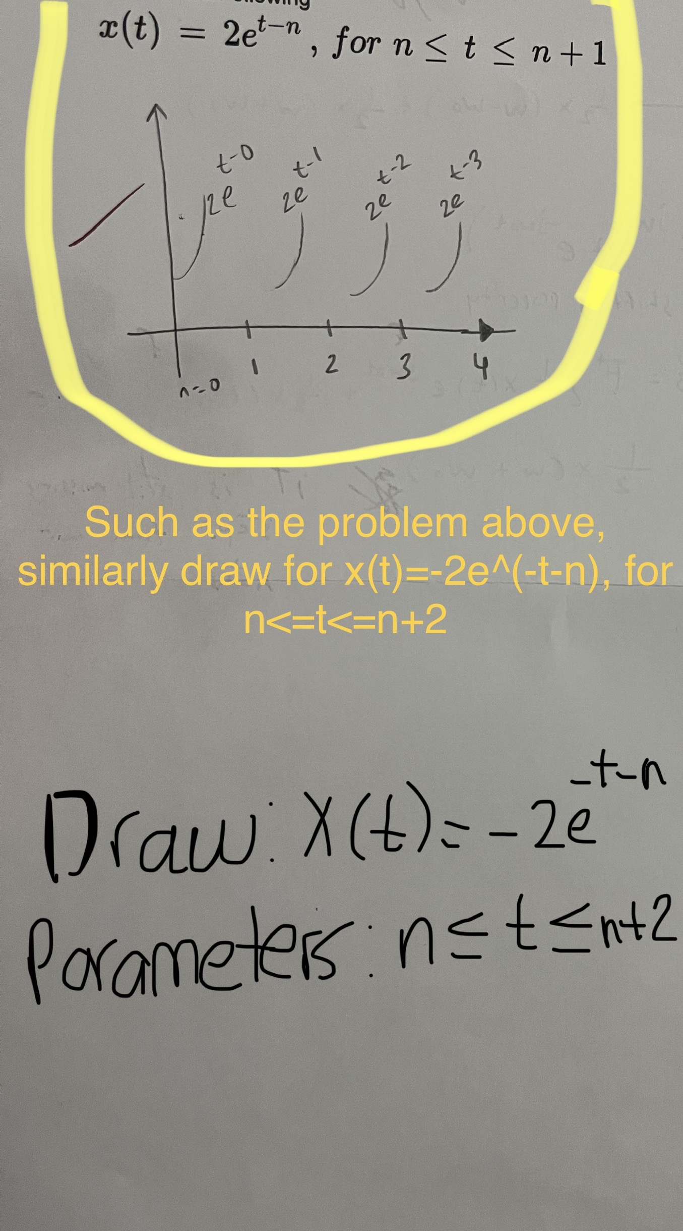 Solved x(t)=2et-n, ﻿for n≤t≤n+1Such as the problem above, | Chegg.com