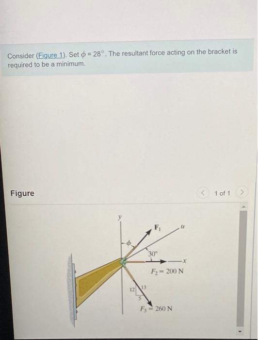 Solved Consider (Figure 1). Set ϕ=28∘. The resultant force | Chegg.com