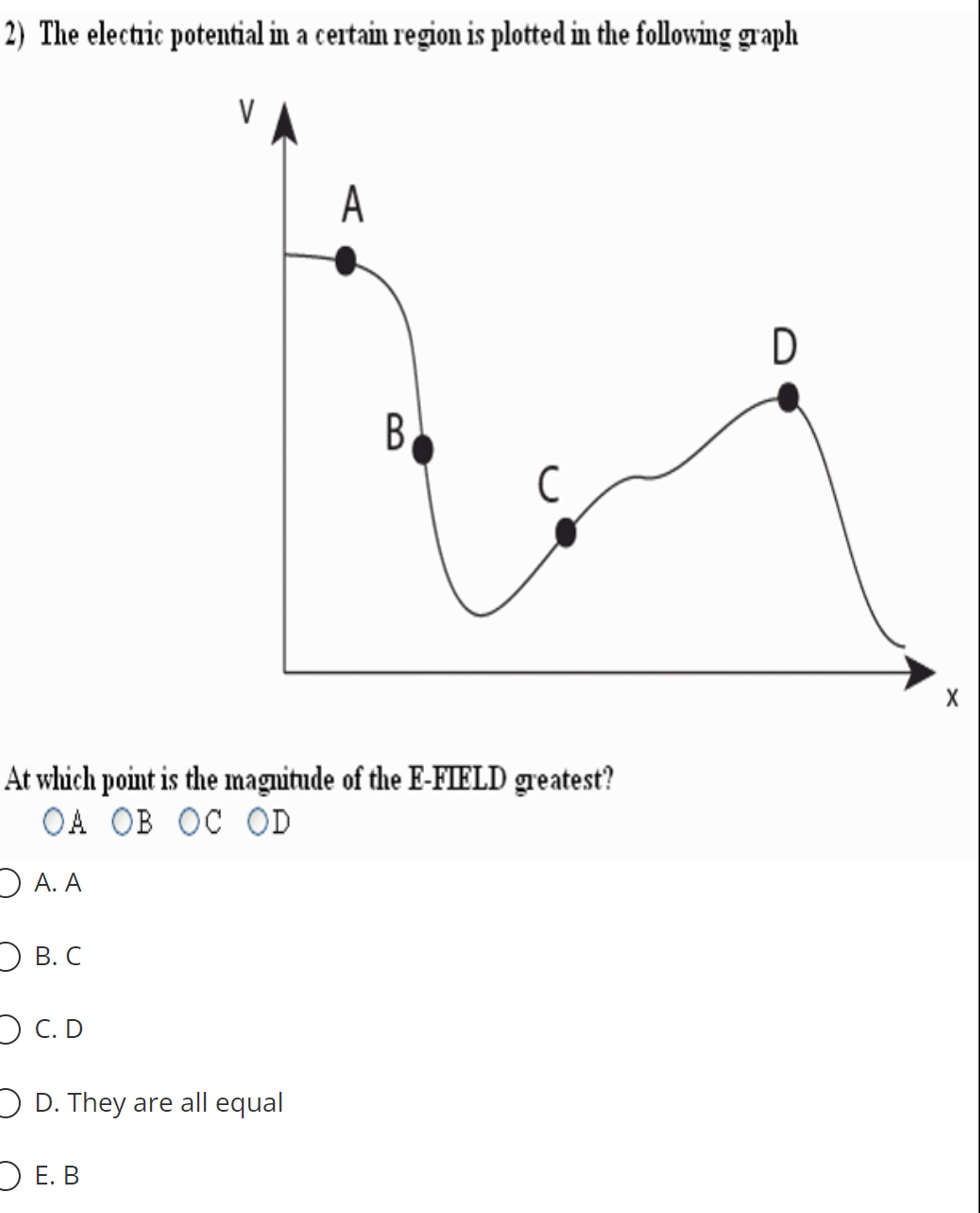 Solved At which point is the magnitude of the electric field | Chegg.com