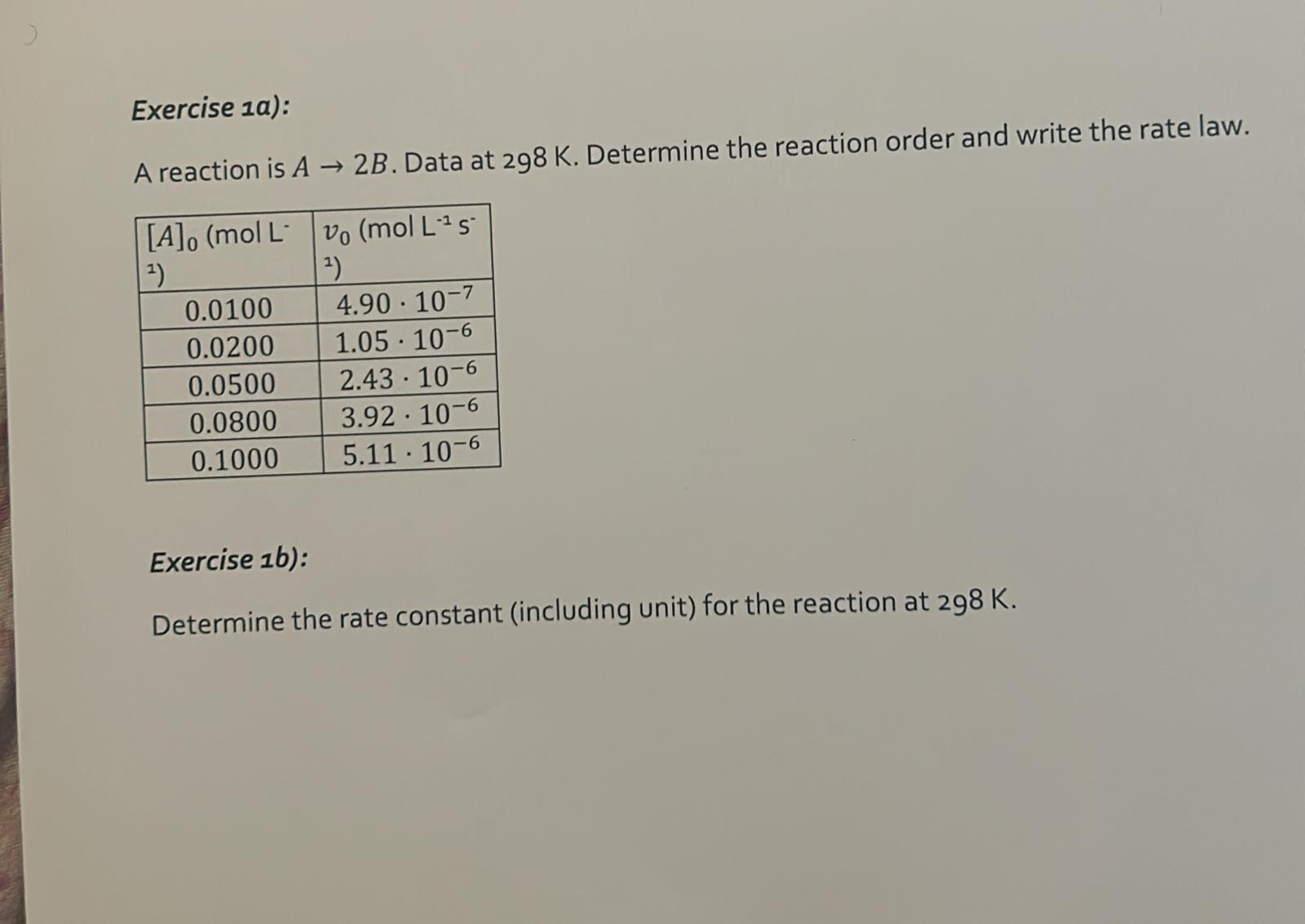 Solved Exercise 1a A Reaction Is A 2b Data At 298 