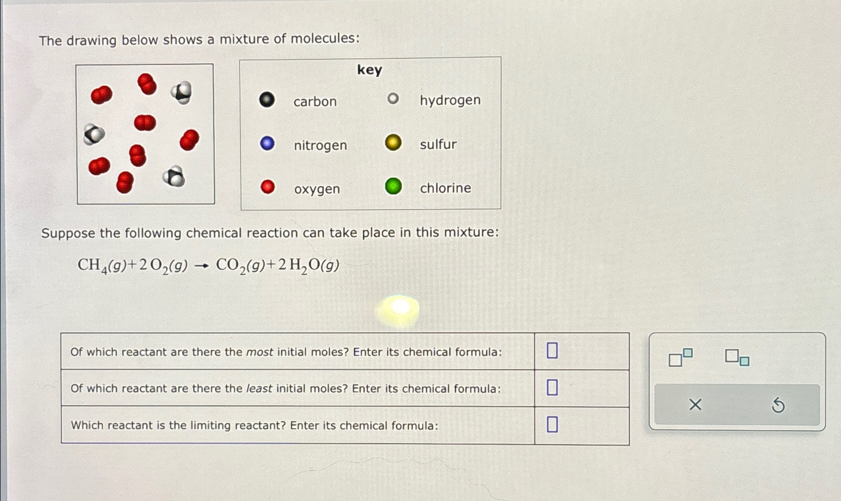 Solved The drawing below shows a mixture of | Chegg.com