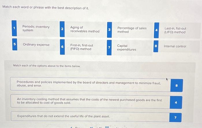 Solved Match each word or phrase with the best description | Chegg.com