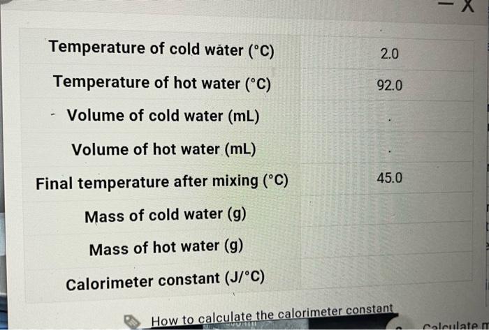 Temperature of cold water ( C ) 2.0 Temperature of | Chegg.com