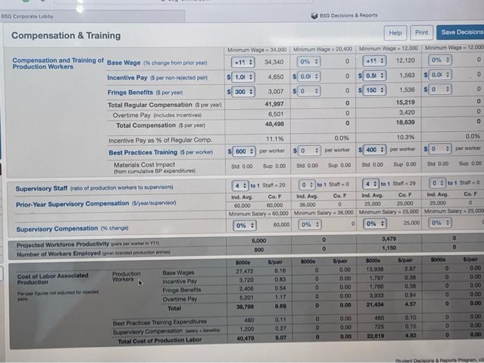Compensation \& Training | Chegg.com