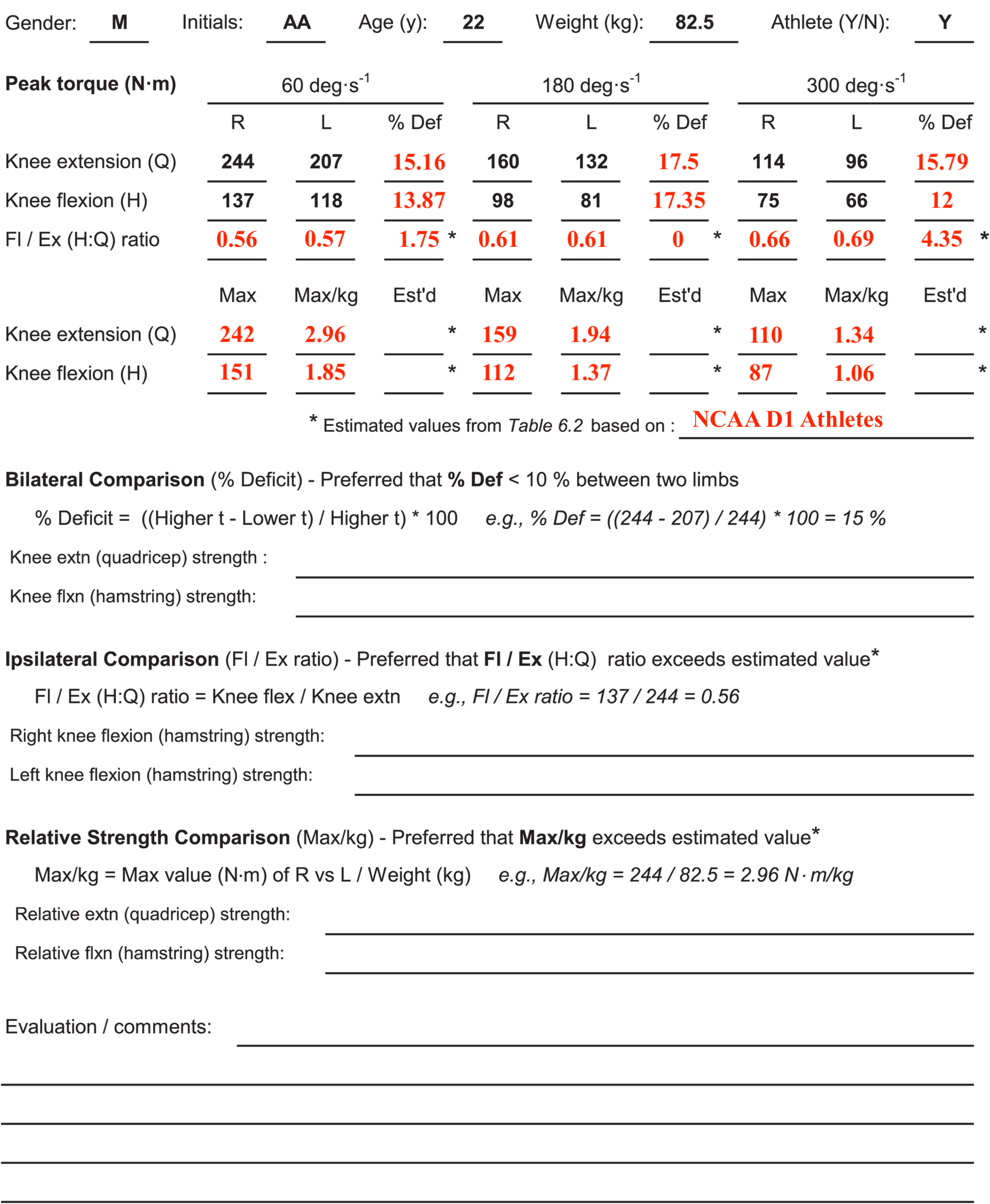 Solved Bilateral Comparison (% ﻿Deficit) - ﻿Preferred that % | Chegg.com