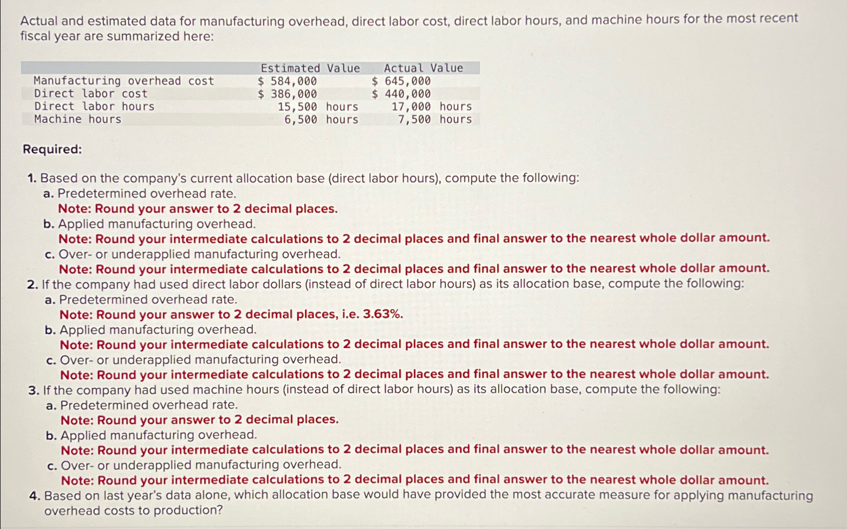 Solved Actual and estimated data for manufacturing overhead, | Chegg.com