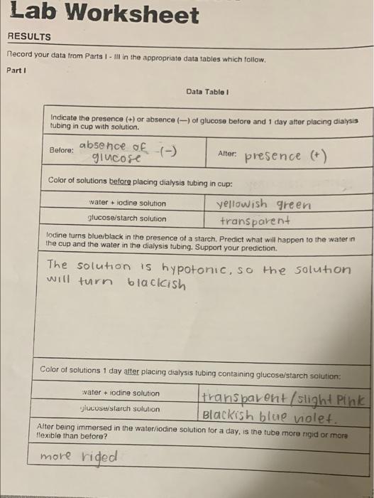 Solved Lab Worksheet RESULTS record your data from Parts 1 - | Chegg.com