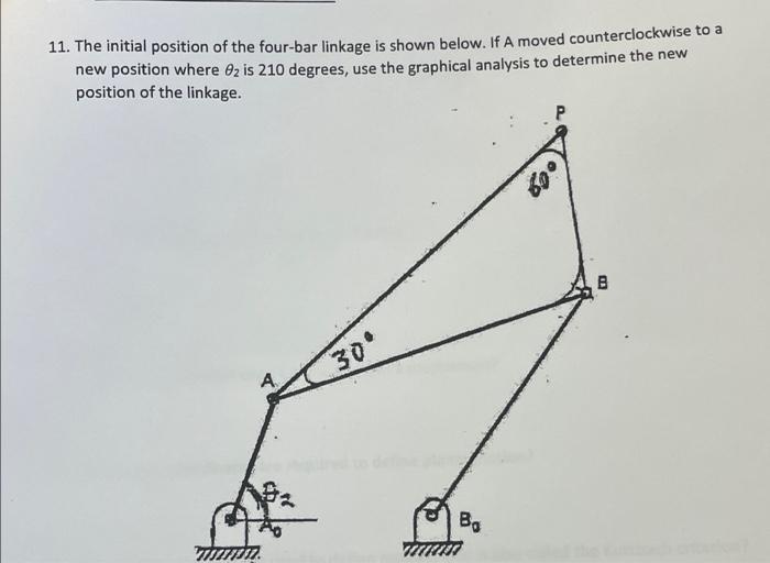Solved 11. The initial position of the four-bar linkage is | Chegg.com