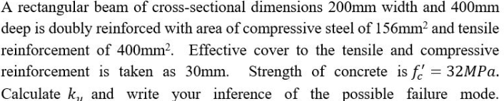 Solved A rectangular beam of cross-sectional dimensions | Chegg.com