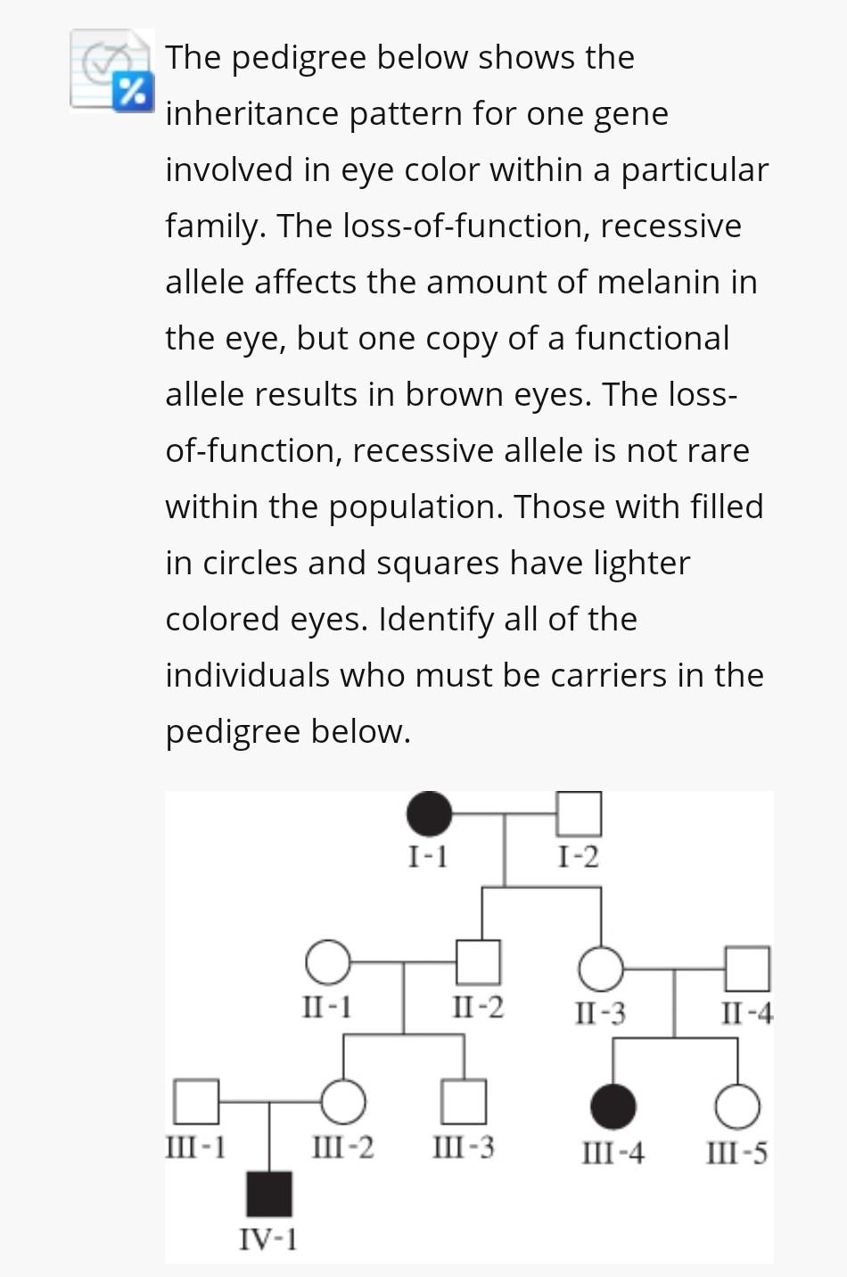 Solved The pedigree below shows the inheritance pattern for | Chegg.com
