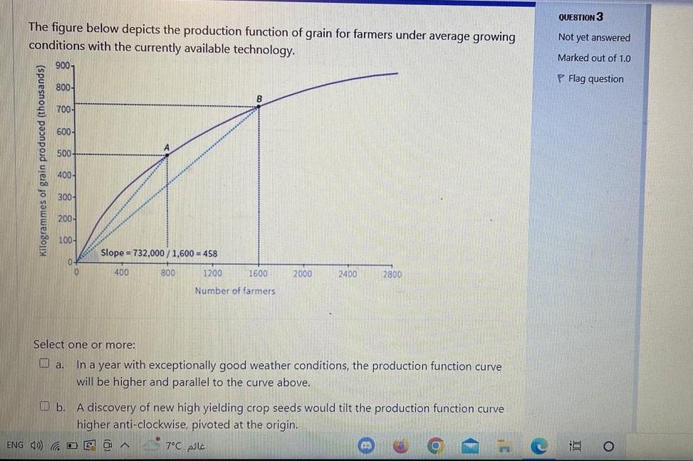 Solved OUESTION 4 An example of innovation rent is: Not yet | Chegg.com