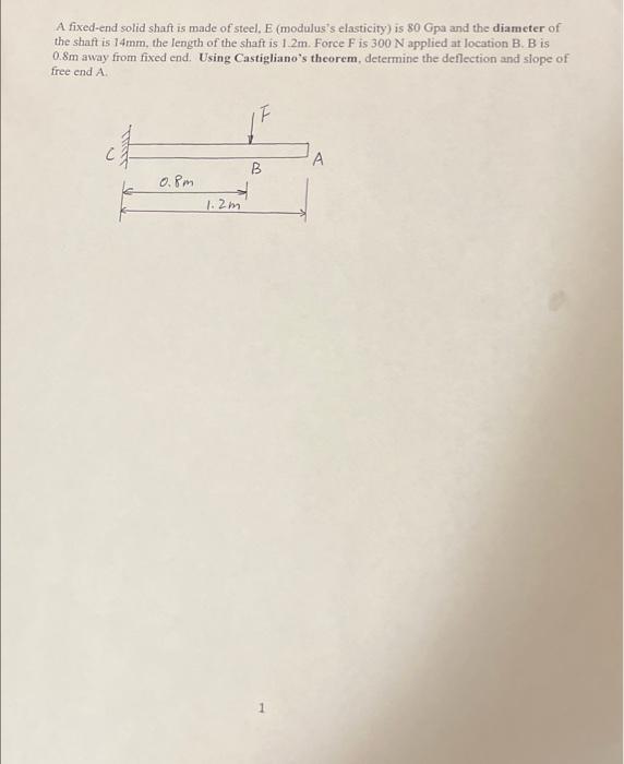 Solved A fixed-end solid shaft is made of steel. E | Chegg.com