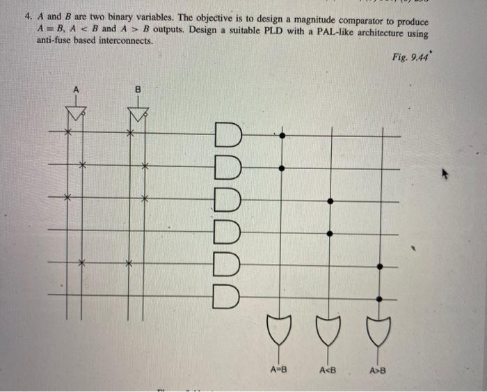 Solved 4 A And B Are Two Binary Variables The Objective Is 