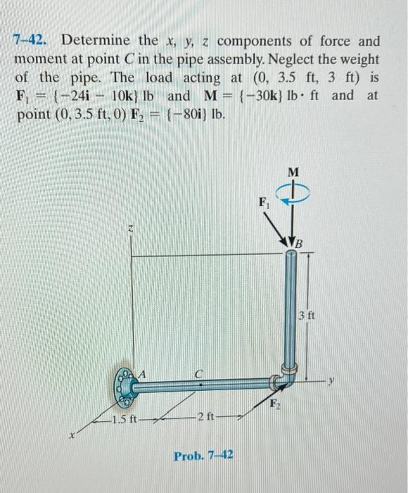 Solved 7-42. Determine the x, y, z components of force and | Chegg.com
