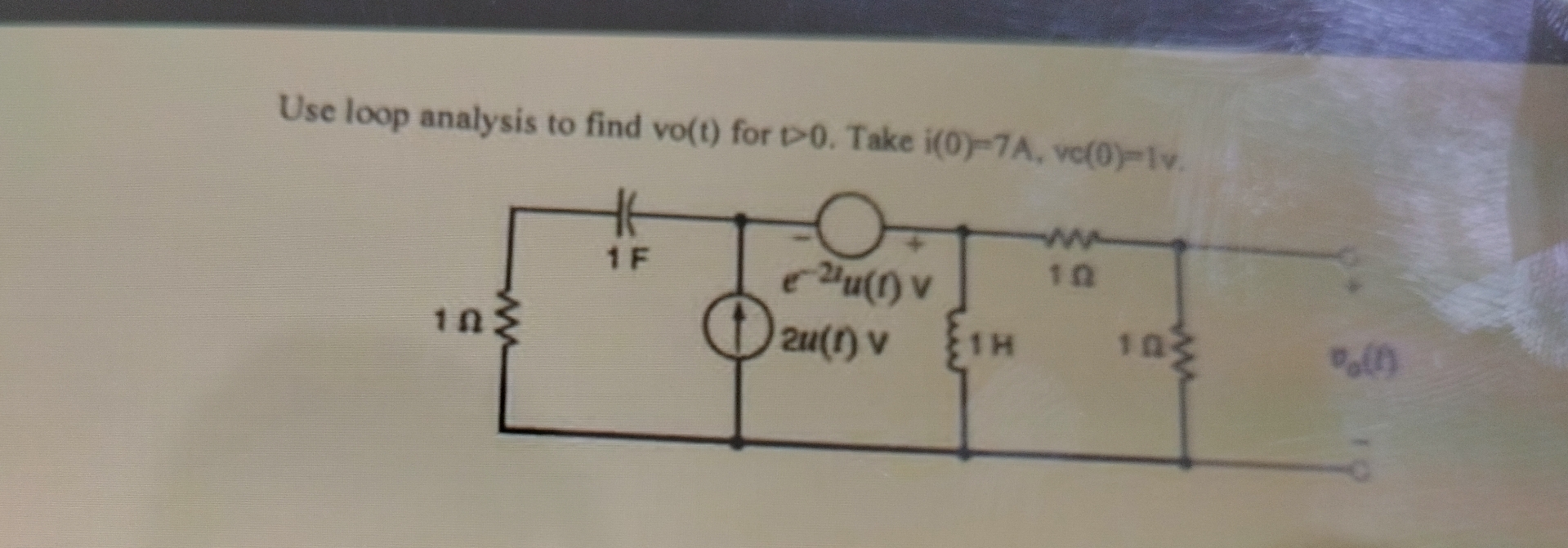 Solved Use loop analysis to find vo(t) ﻿for D0. ﻿Take | Chegg.com