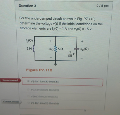Solved Question 305 ﻿ptsFor the underdamped circuit shown in | Chegg.com