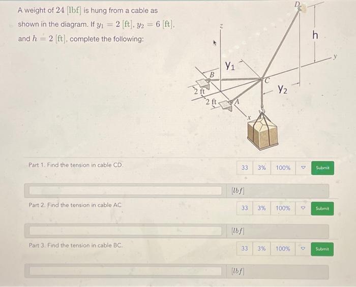 Solved A weight of 24[lbf] is hung from a cable as shown in | Chegg.com