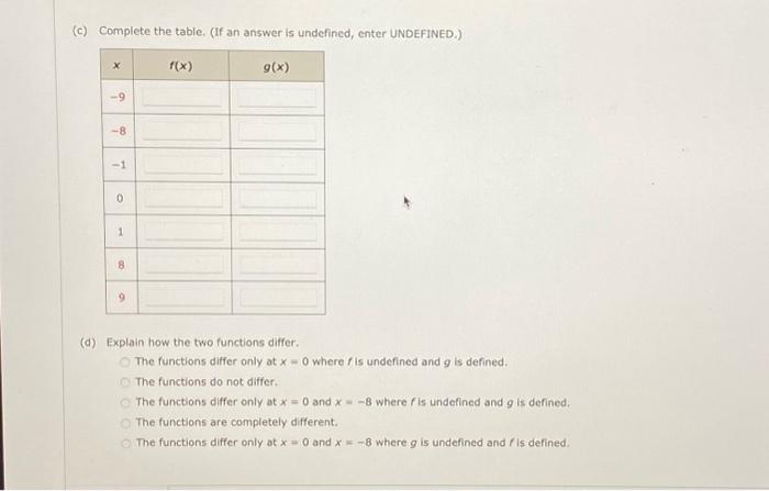 Solved Consider the following. f(x)=x2+8xx2(x+8),g(x)=x (a) | Chegg.com