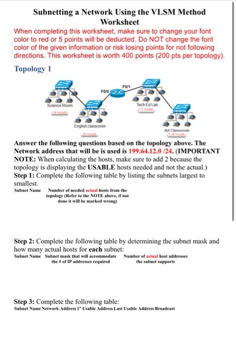 Solved Subnetting a Network Using the VLSM Method Worksheet | Chegg.com