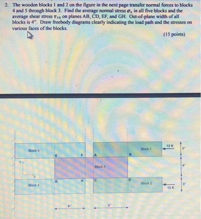 Solved 2. The wooden blocks 1 and 2 on the figure in the | Chegg.com