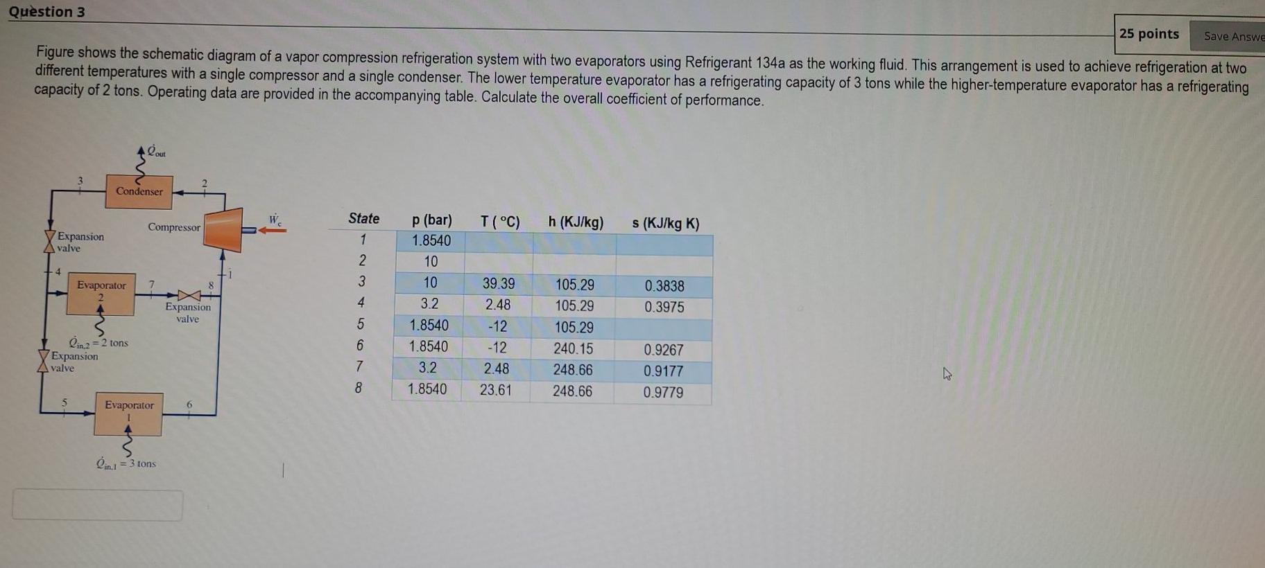 Solved Question 3 25 points Save Answe Figure shows the | Chegg.com