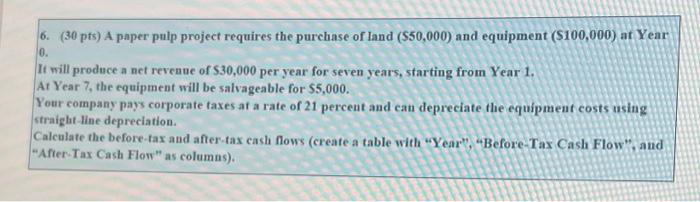 Solved 6. (30 pts) A paper palp project requires the | Chegg.com