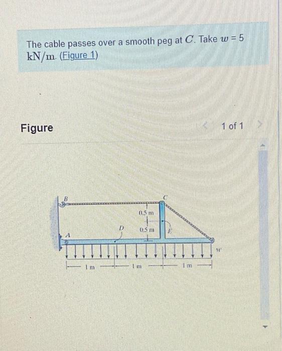 Solved Determine the magnitude of the resultant internal | Chegg.com
