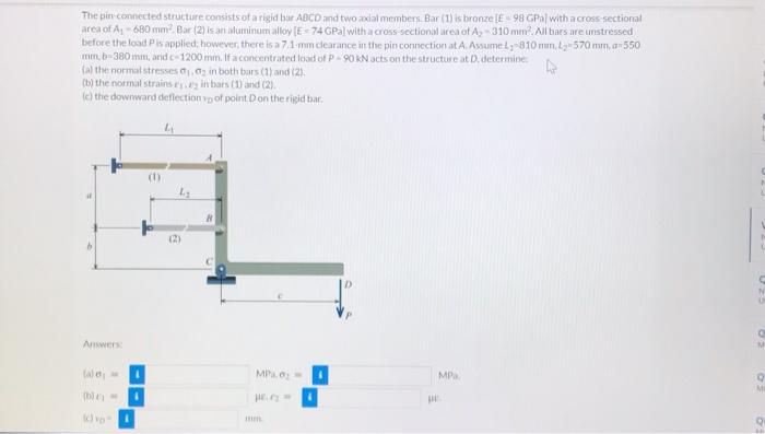 Solved The pin connected structure consists of a rigid bar | Chegg.com